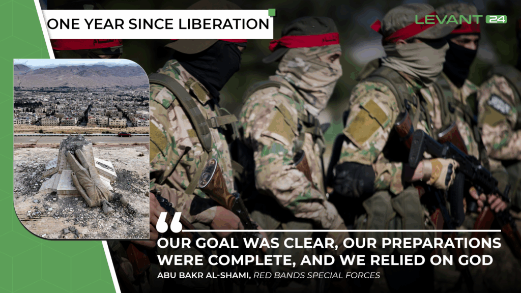 Preparing the Way: The Years Before the 11 Days - levant24